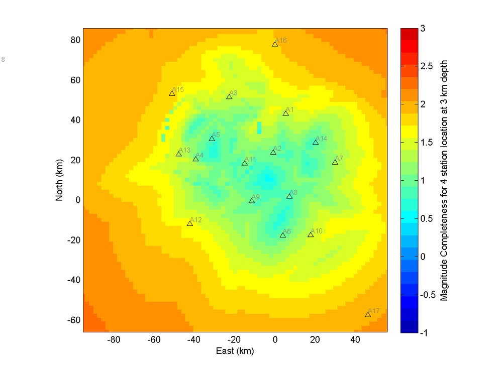 Subscription Arrays | Nanometrics