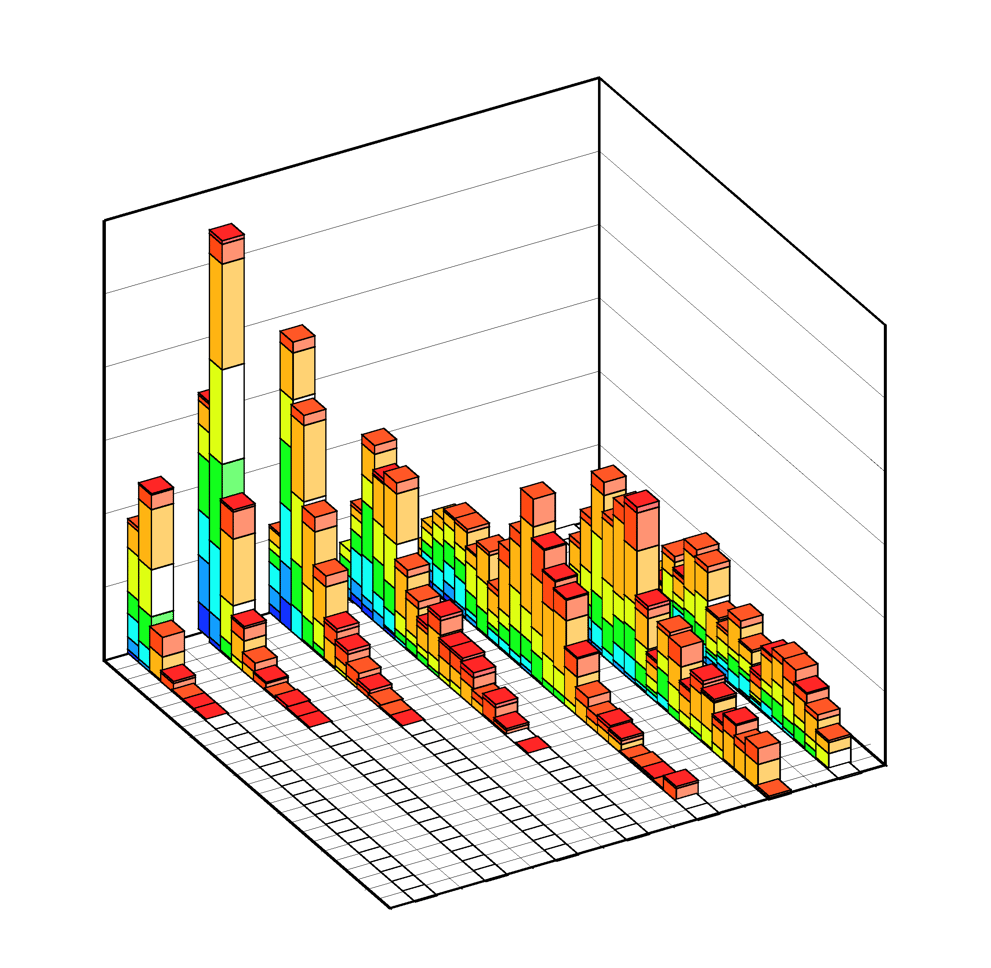 Seismic Hazard Assessment Services | Nanometrics